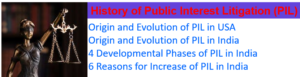 History Of PIL In India - Evolution & 4 Development Phases ...